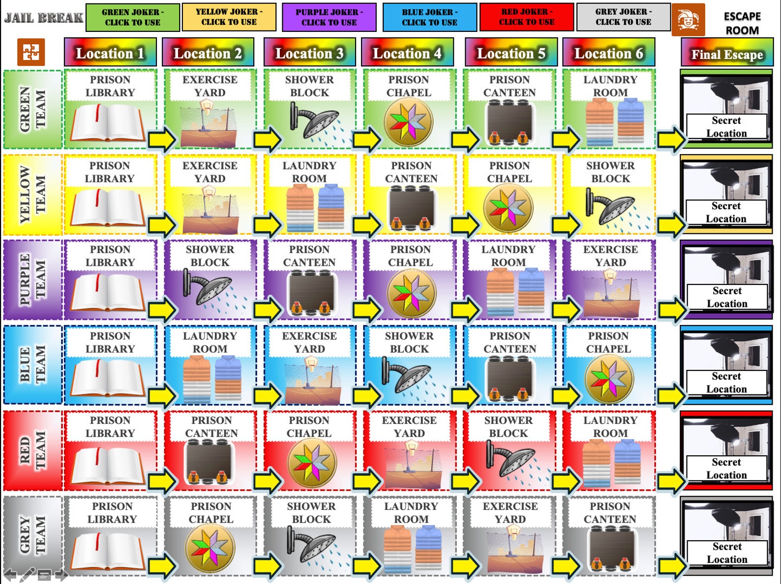 Lab Safety Escape Room - Etsy