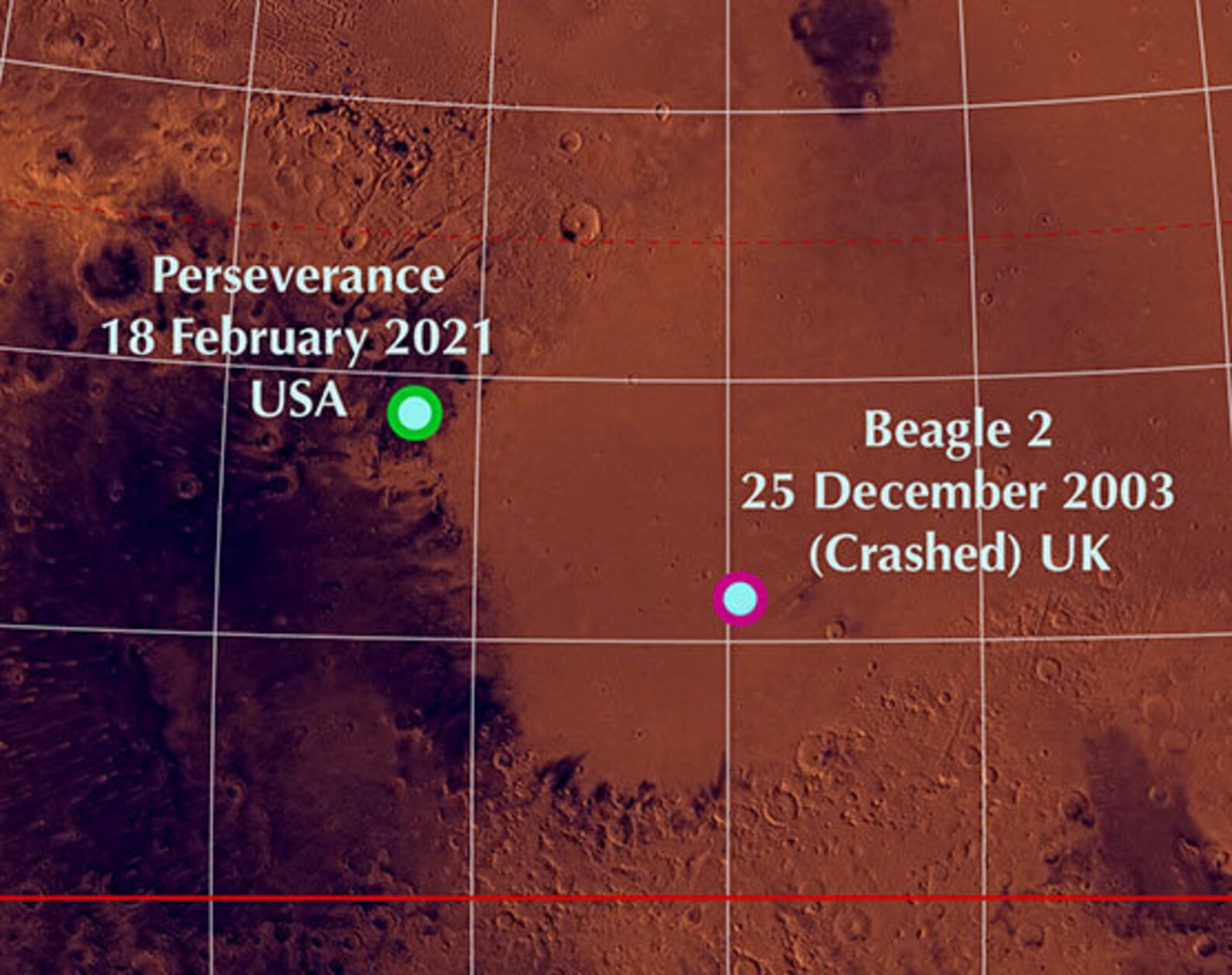 Map of Mars Landings, Including Perseverance and Zhurong - Etsy