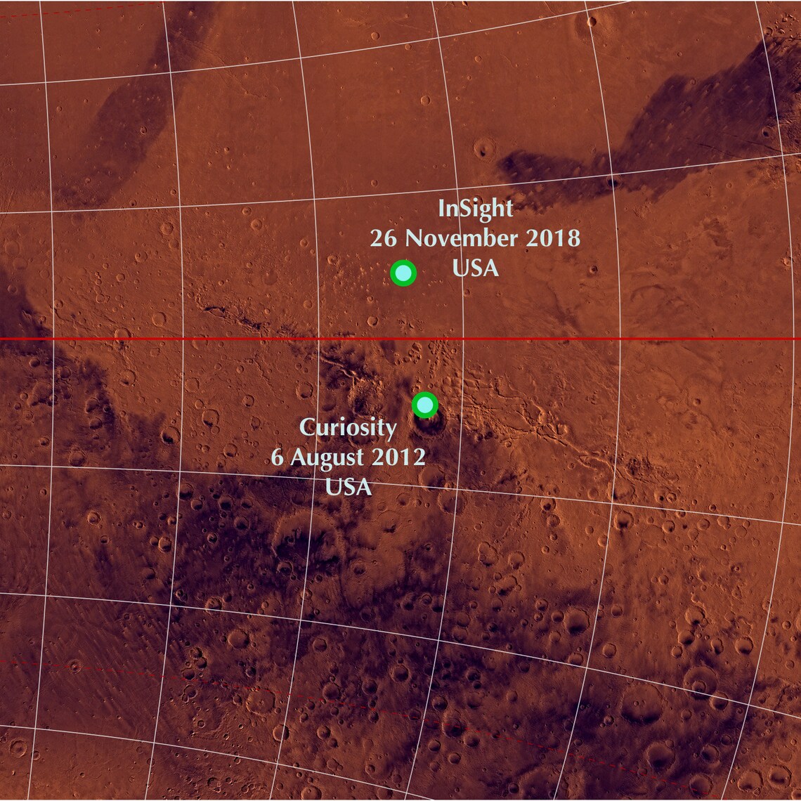 Map of Mars Landings, Including Perseverance and Zhurong - Etsy