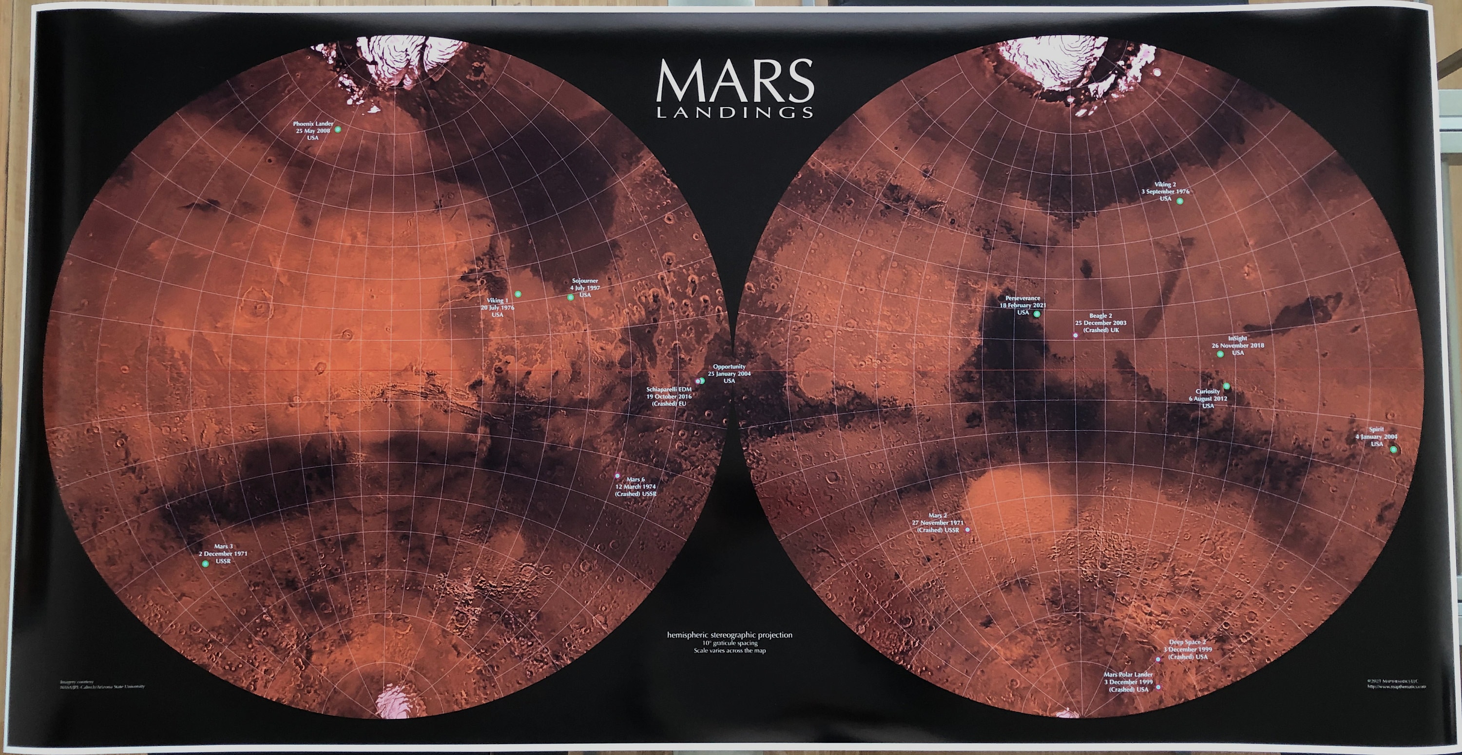 Map of Mars Landings, Including Perseverance and Zhurong - Etsy