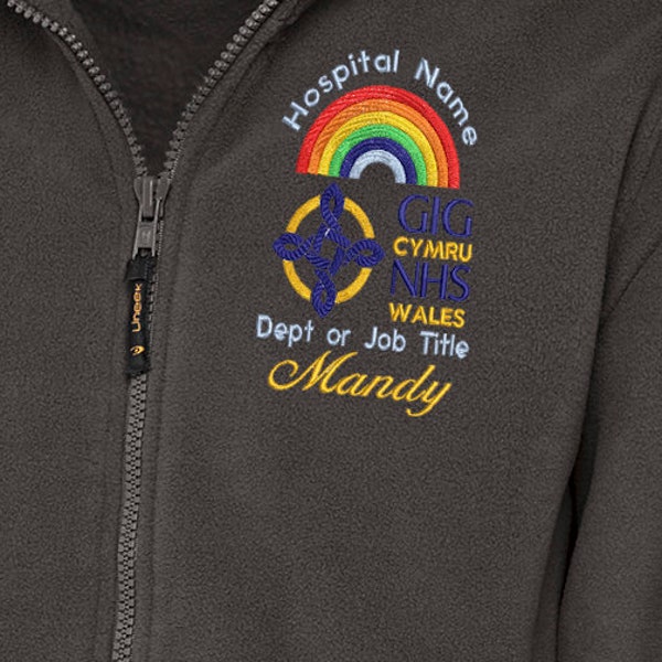 Nhs Jacket - Etsy UK