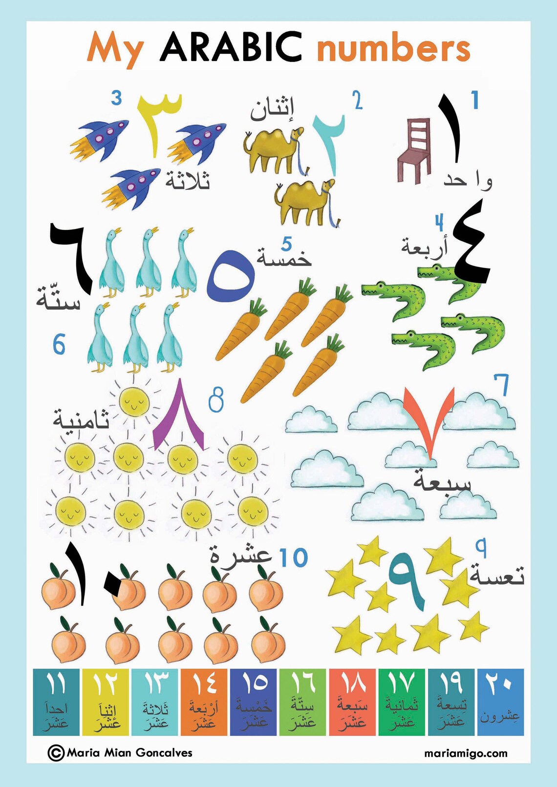 My Arabic Alphabet and Numbers X 2 Posters | Etsy
