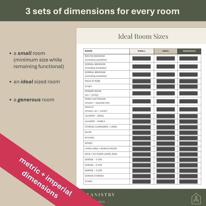Architect Room Dimension Table Printable | Small Medium Large House ...