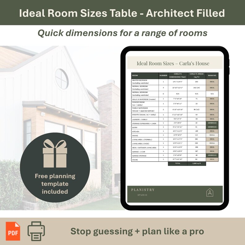 Architect Room Dimension Table Printable | Small Medium Large House ...