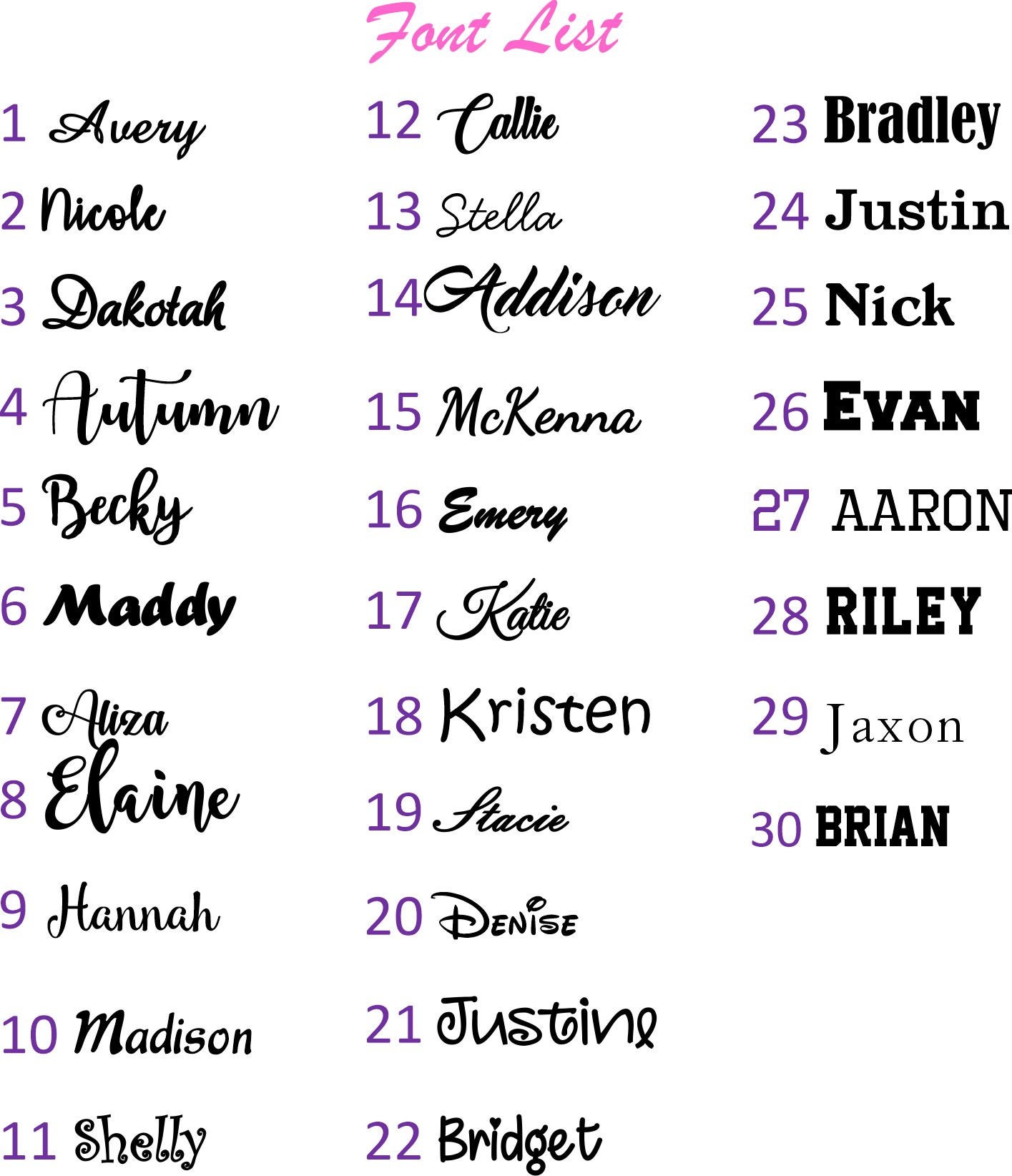 Personalized Flip Top Water Bottle Custom Water Bottle Kids | Etsy