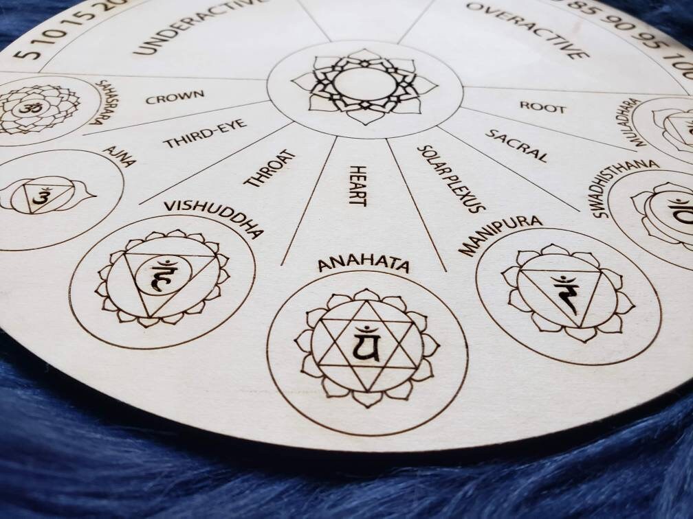 Chakra Tuning Board for Divination and Dowsing | Etsy
