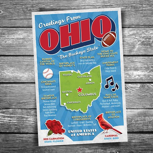 Ohio Postcard Greetings From Ohio the Buckeye State Die Cut - Etsy