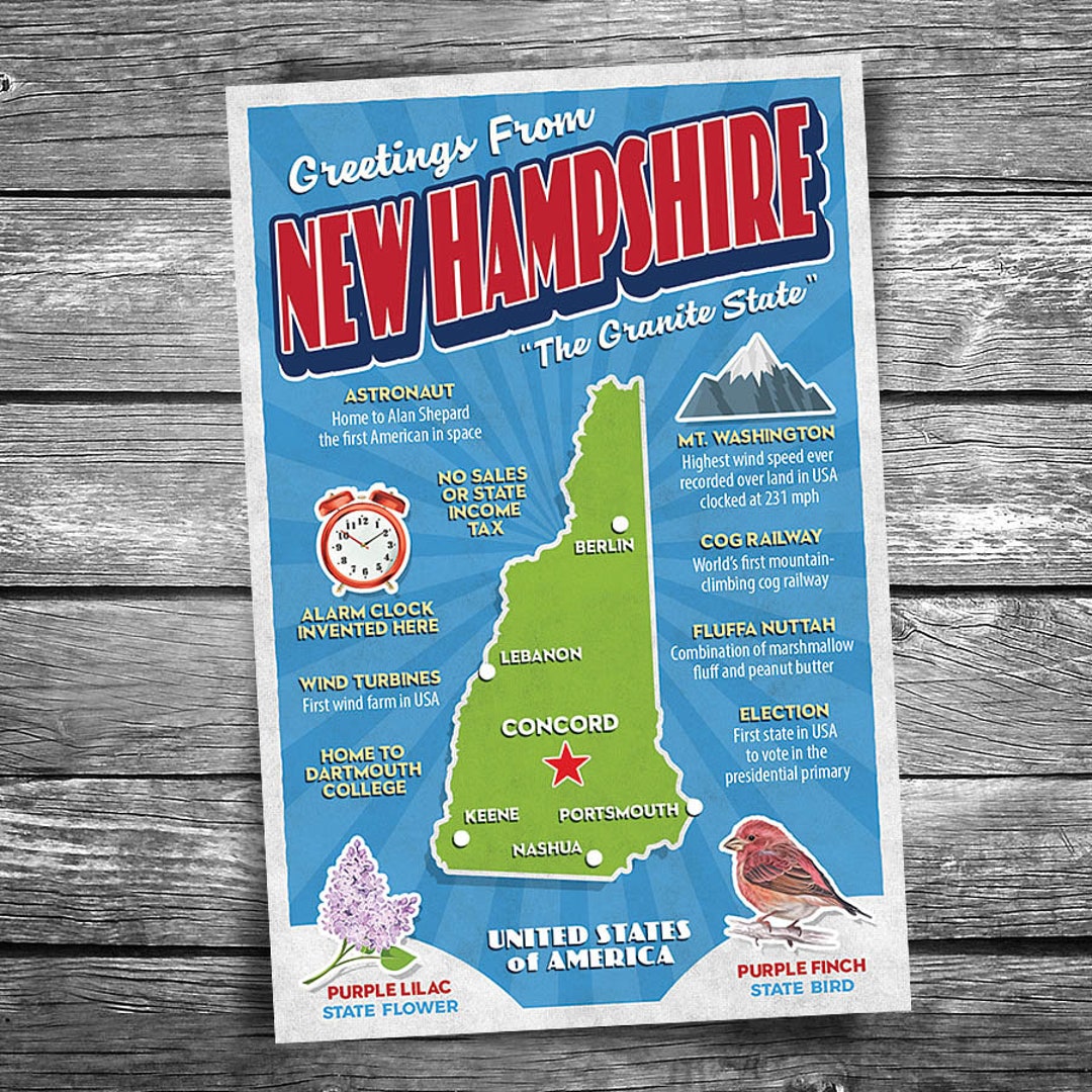 Greetings From New Hampshire | 4x6 Postcard - Etsy