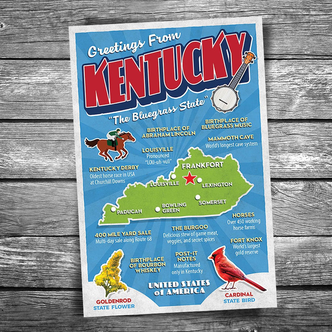 Greetings From Kentucky | 4x6 Postcard - Etsy