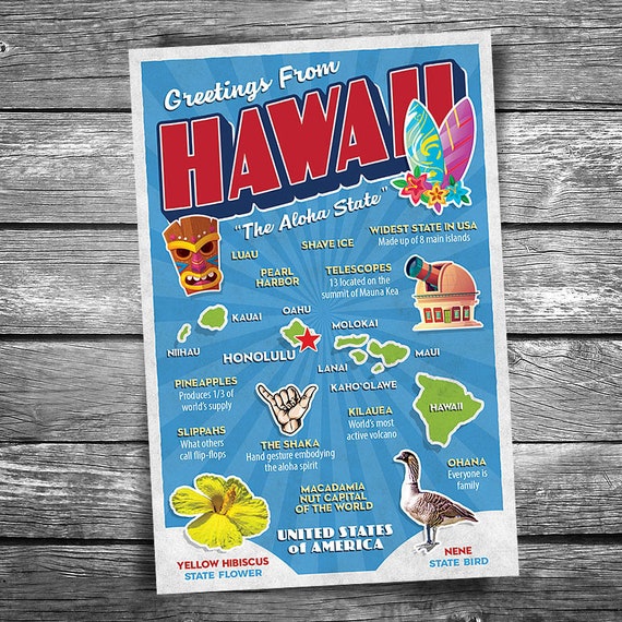 Postcard Greetings From Hawaii Nu. Nui & Nani Li'I | Art | New Hawaii