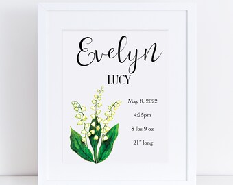 Baby Lily Nursery Name Sign - Etsy
