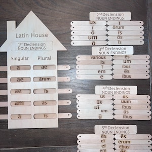 Latin House Activity Kids Noun Chart Homeschool Classical Education ...