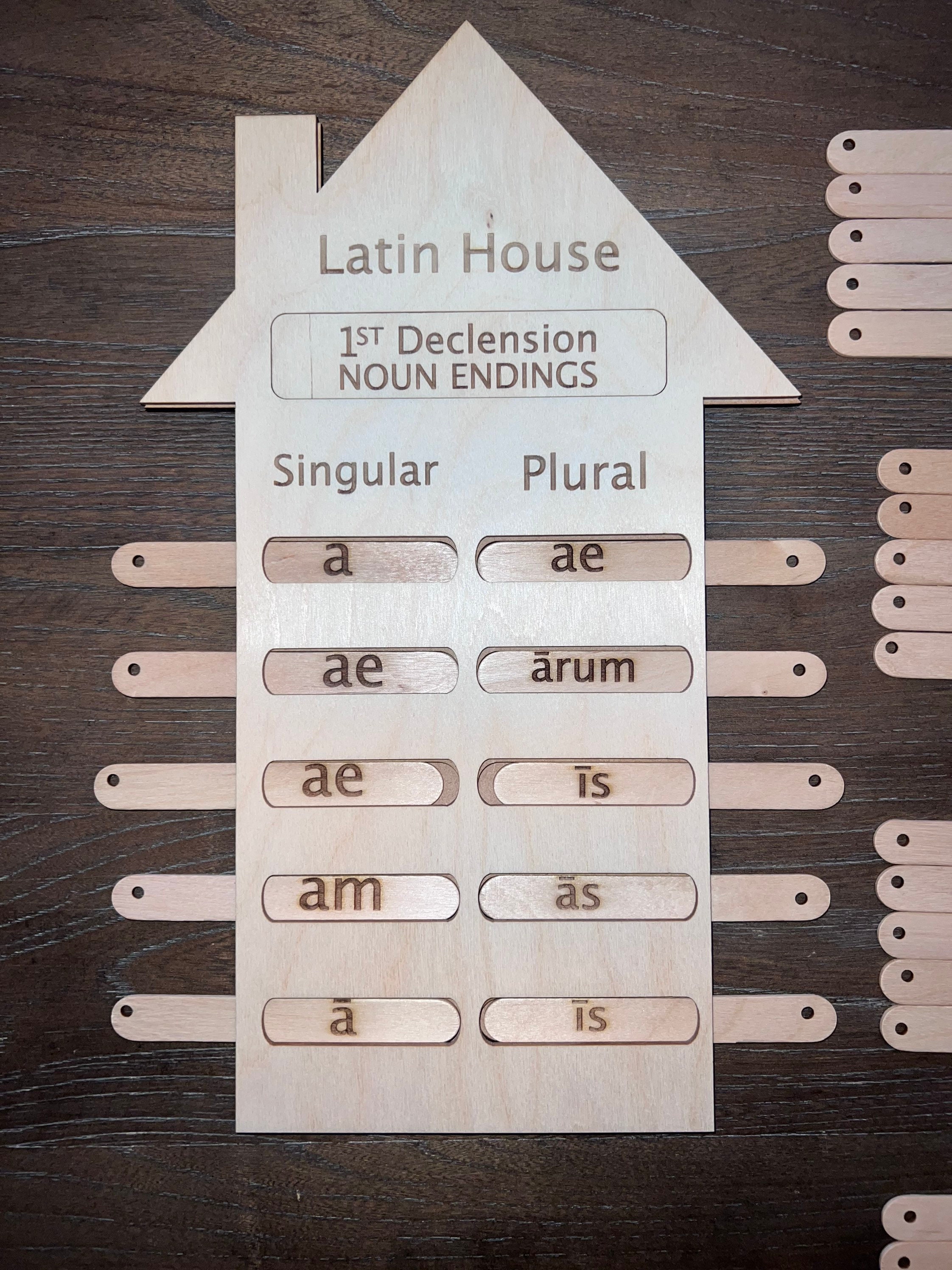 Latin House Activity Kids Noun Chart Homeschool Classical Education ...