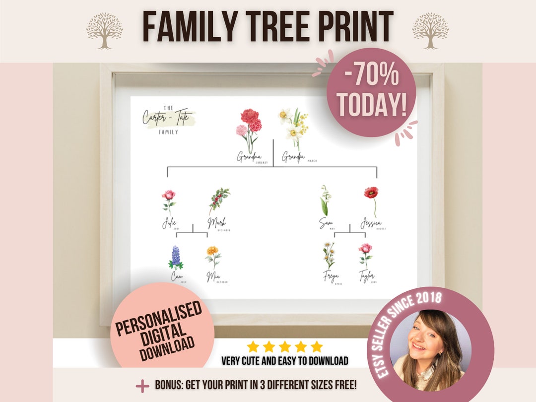 Personalised Family Tree Print Gift for Families Grandparent Gift ...