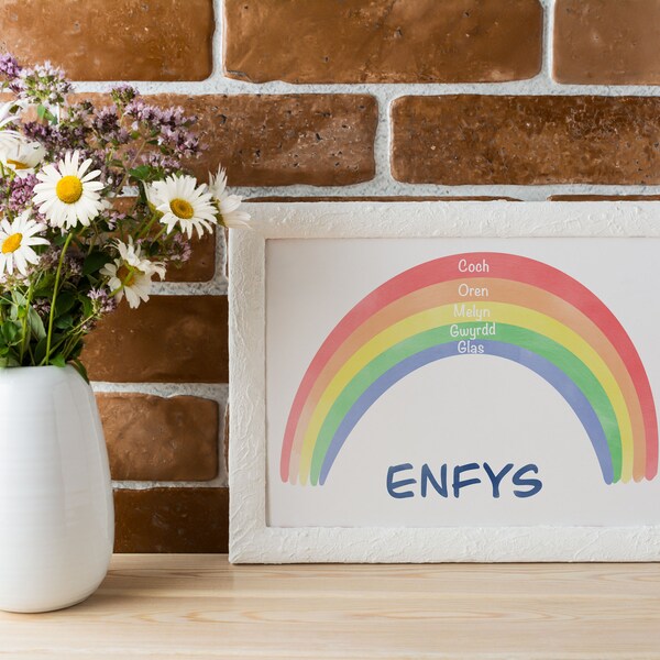 TheHappyArtCo - Etsy UK