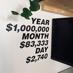 Custom Interior Wall Vinyl Decal / Your Business Logo / Personalized ...