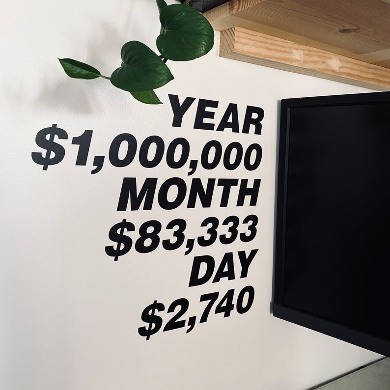 Custom Interior Wall Vinyl Decal / Your Business Logo / Oracle - Etsy