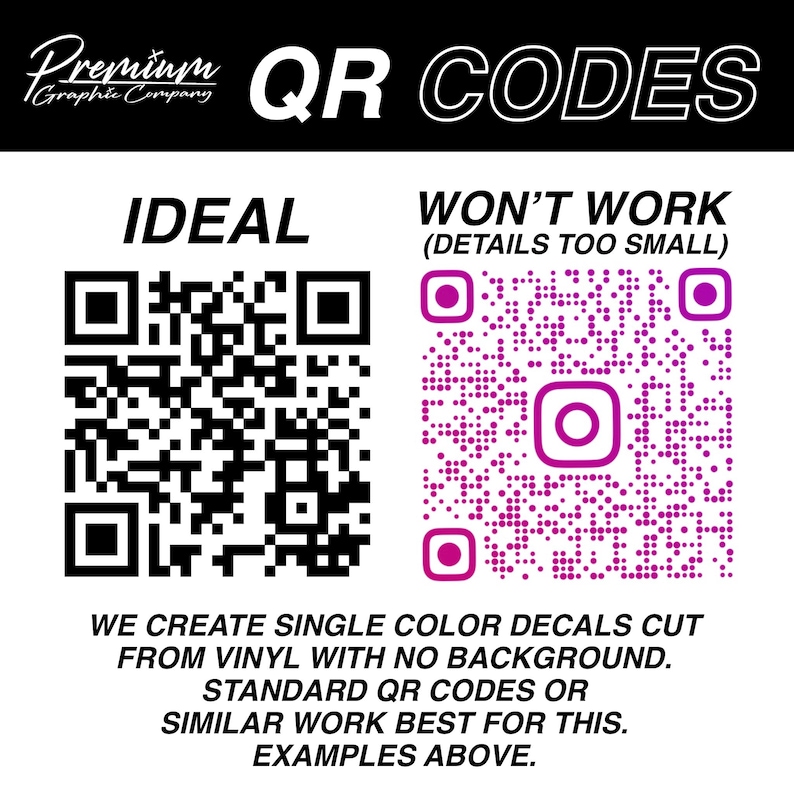 Custom QR Code and Line of Text / 6 Year Outdoor Rating / - Etsy UK
