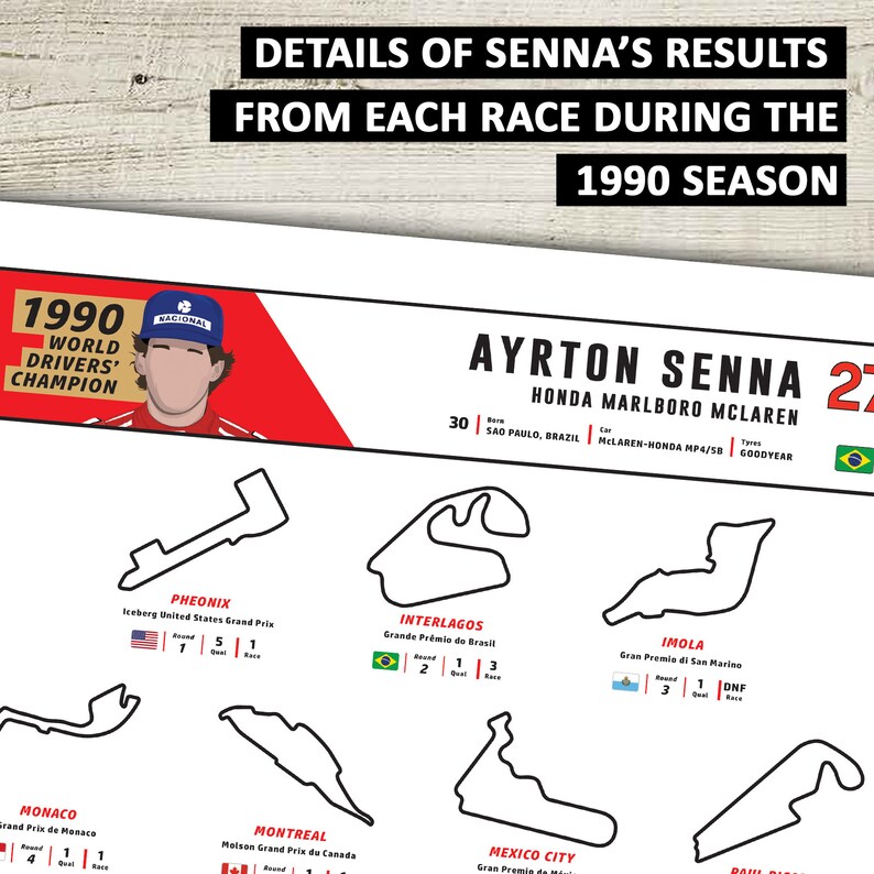 1990 - Ayrton Senna - Mclaren Honda - 1990 Formula 1 World Champion ...