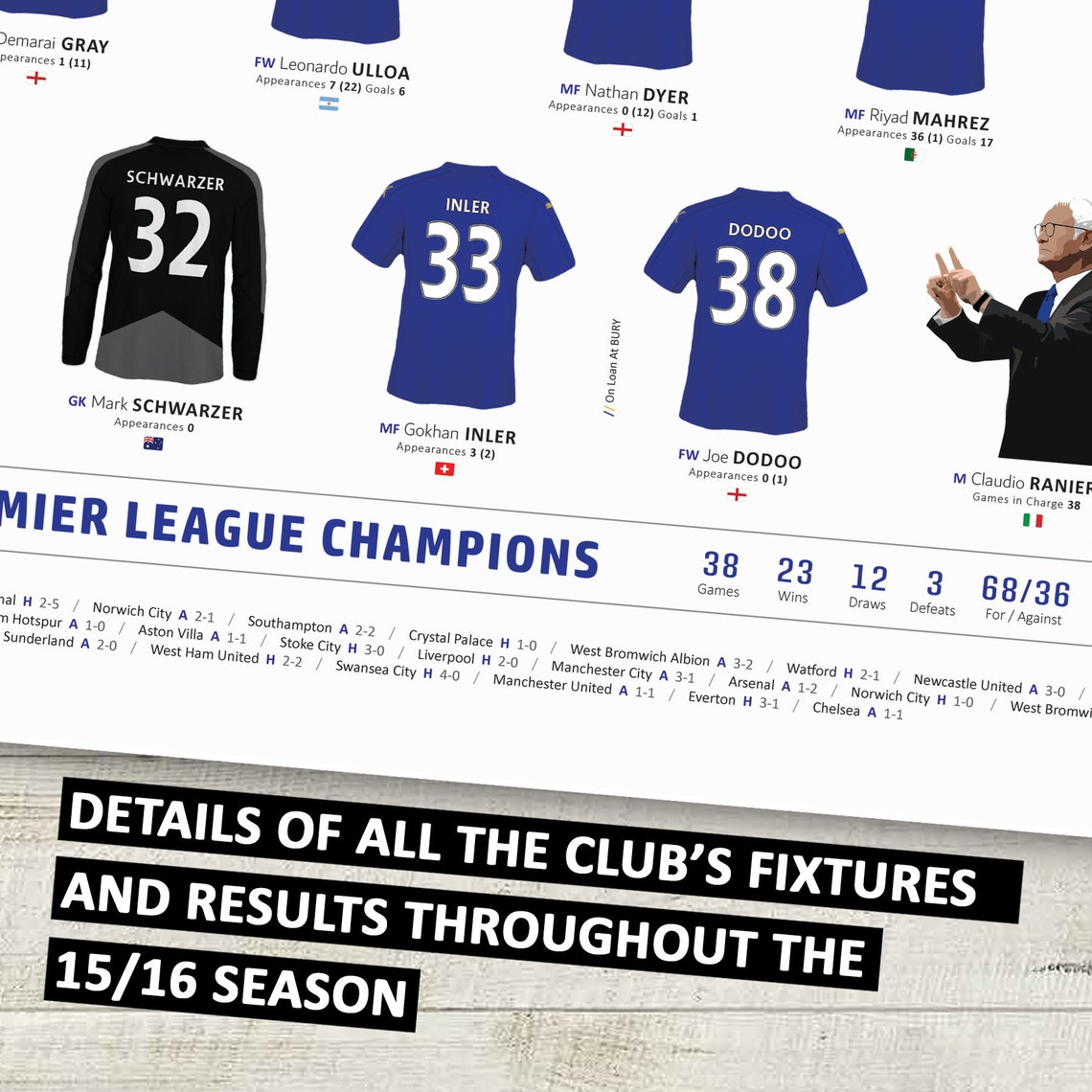 2016 Leicester City 2015/2016 Premier League Champions Team - Etsy UK
