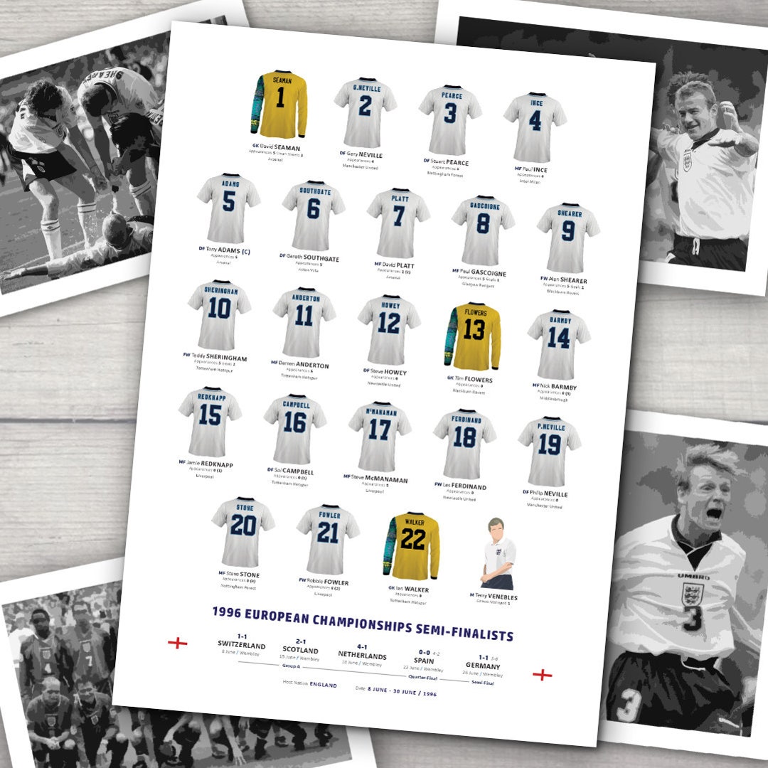 1996 - England European Championship 1996 Squad - Presentation Print ...