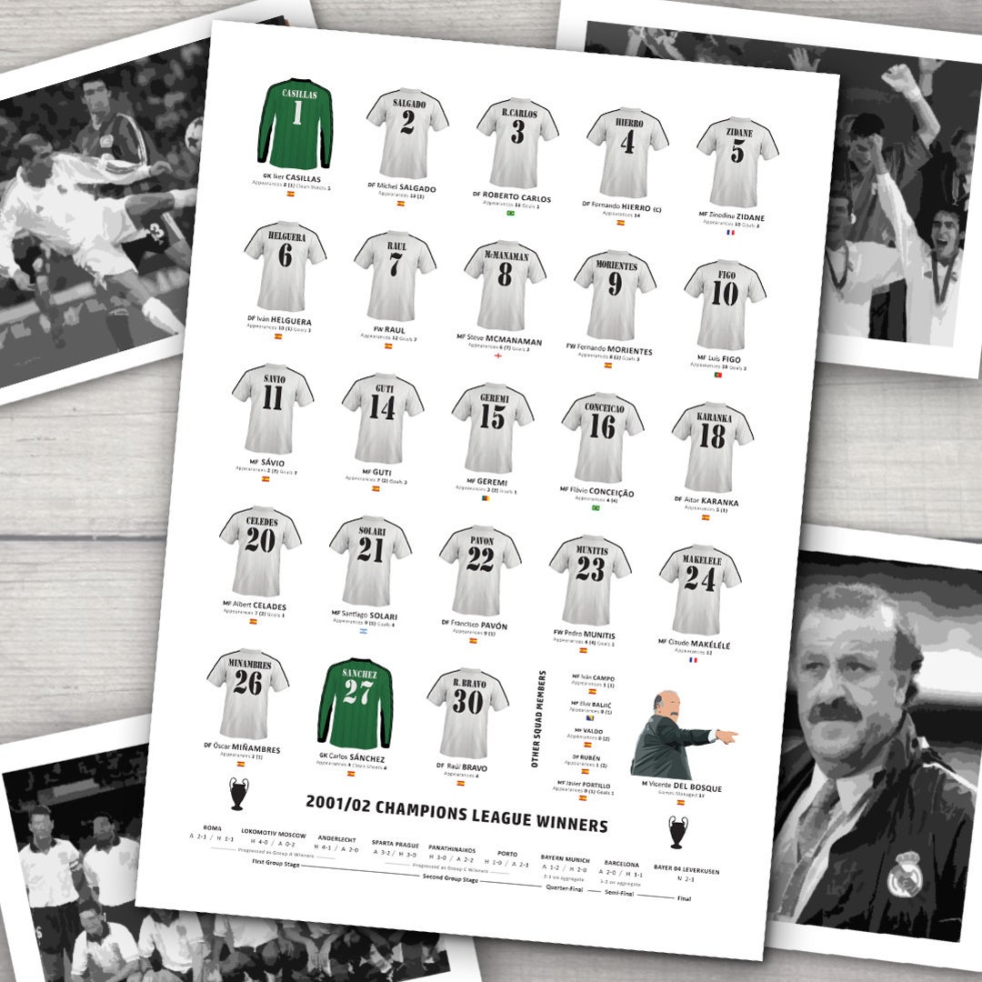 2002 - Real Madrid 2001/2002 Champions League Winners - Presentation ...