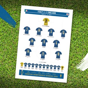2021 - Italy V England European Championships 2020 Final Team Line up ...
