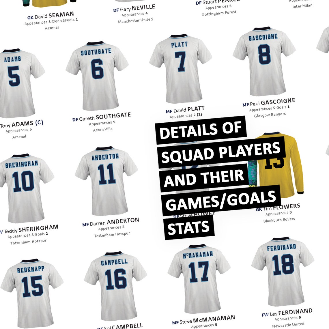 1996 England European Championship 1996 Squad Presentation - Etsy UK