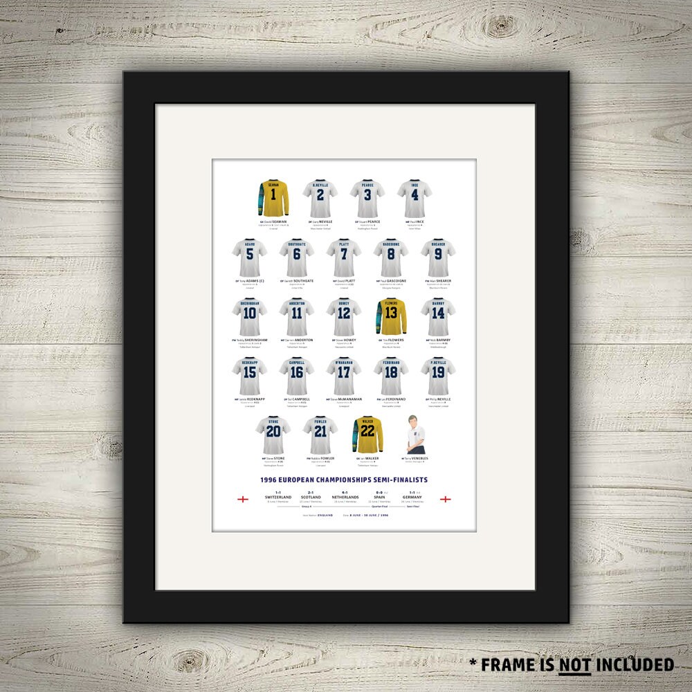 1996 England European Championship 1996 Squad Presentation - Etsy UK