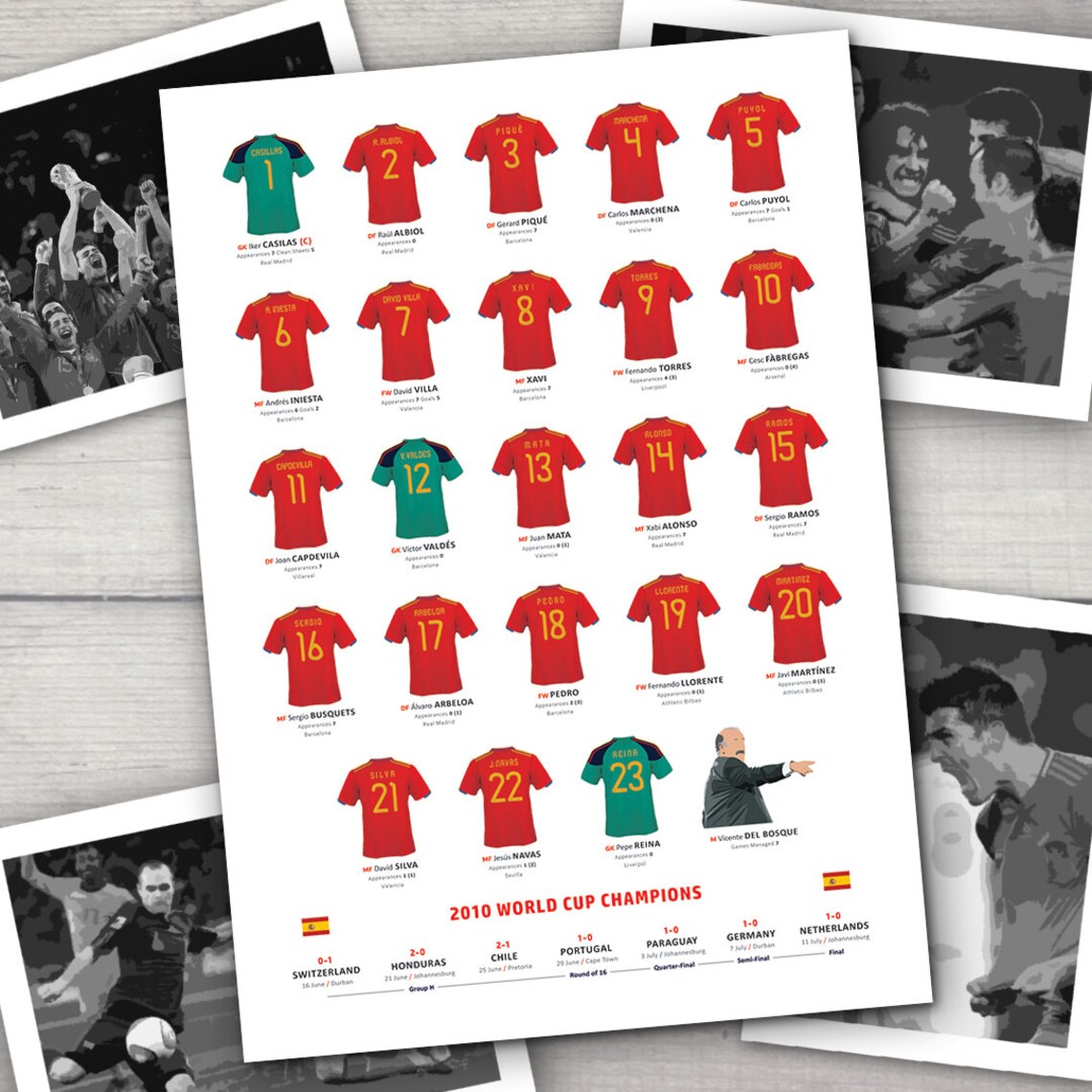 2010 Spain World Cup 2010 Squad Presentation Print | Etsy