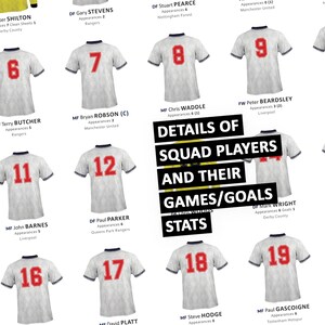 1990 England World Cup 1990 Squad Presentation Print Gift Wall Art ...