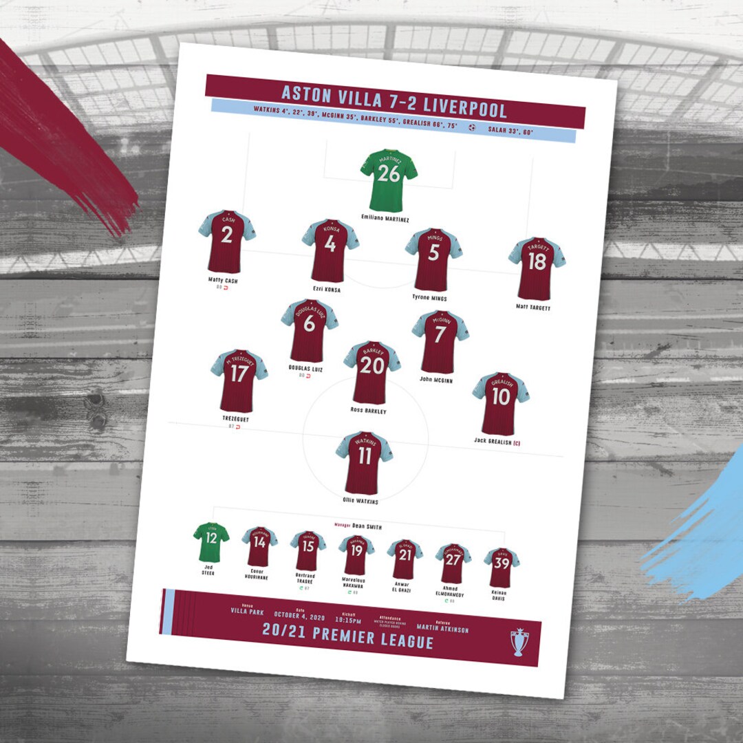 2020 - Aston Villa 7-2 Liverpool - 20/21 Premier League Print ...