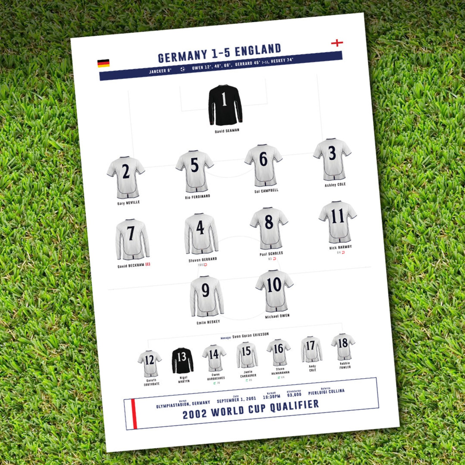 2001 Germany V England 5-1 World Cup Qualifier Team Line up - Etsy UK