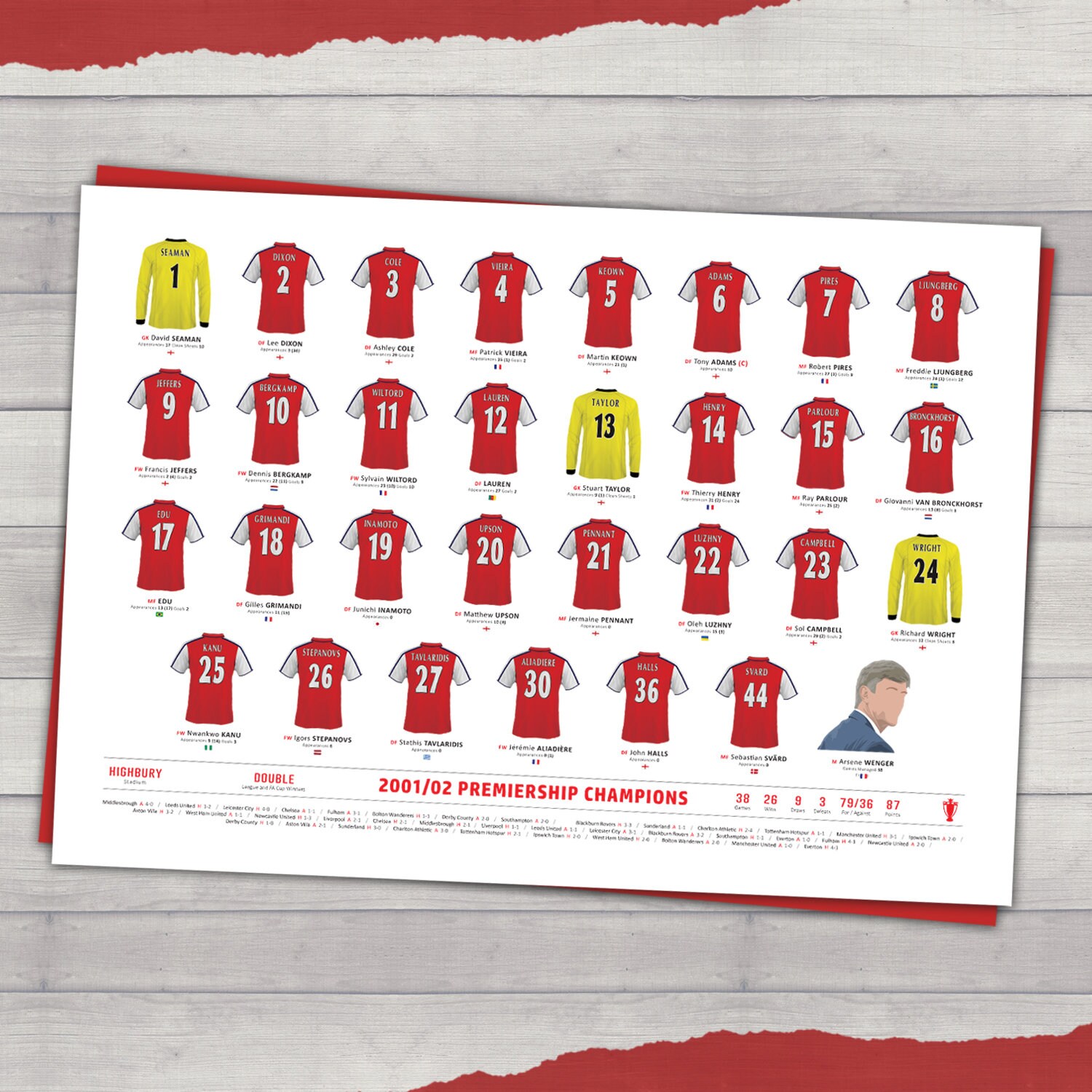 2002 Arsenal 2001/2002 Premiership Champions Presentation - Etsy UK