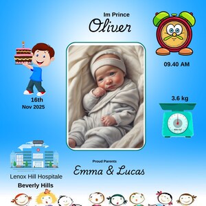 Baby Printable Editable Cute Birth Stat Sign Birth Announcement Stats ...