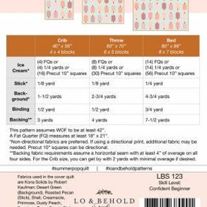 Monorail Pattern by Terry Atkinson for Atkinson Designs 13in X - Etsy