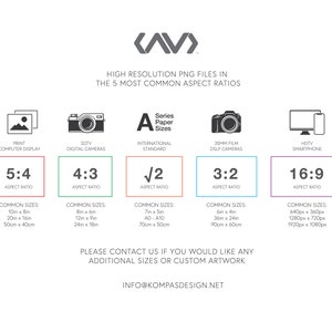 Hvar Coordinates Map | Instant PNG Download | Hvar Town, Hvar Island ...