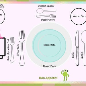 Table Manners Printable Place Setting for Toddlers and Kids - Etsy