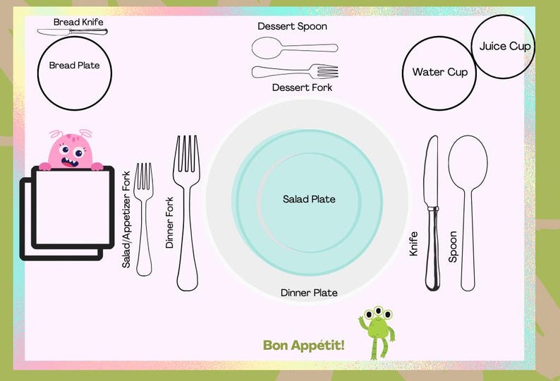 Table Manners Printable Place Setting for Toddlers and Kids - Etsy