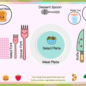 Table Manners Printable Place Setting for Toddlers and Kids - Etsy