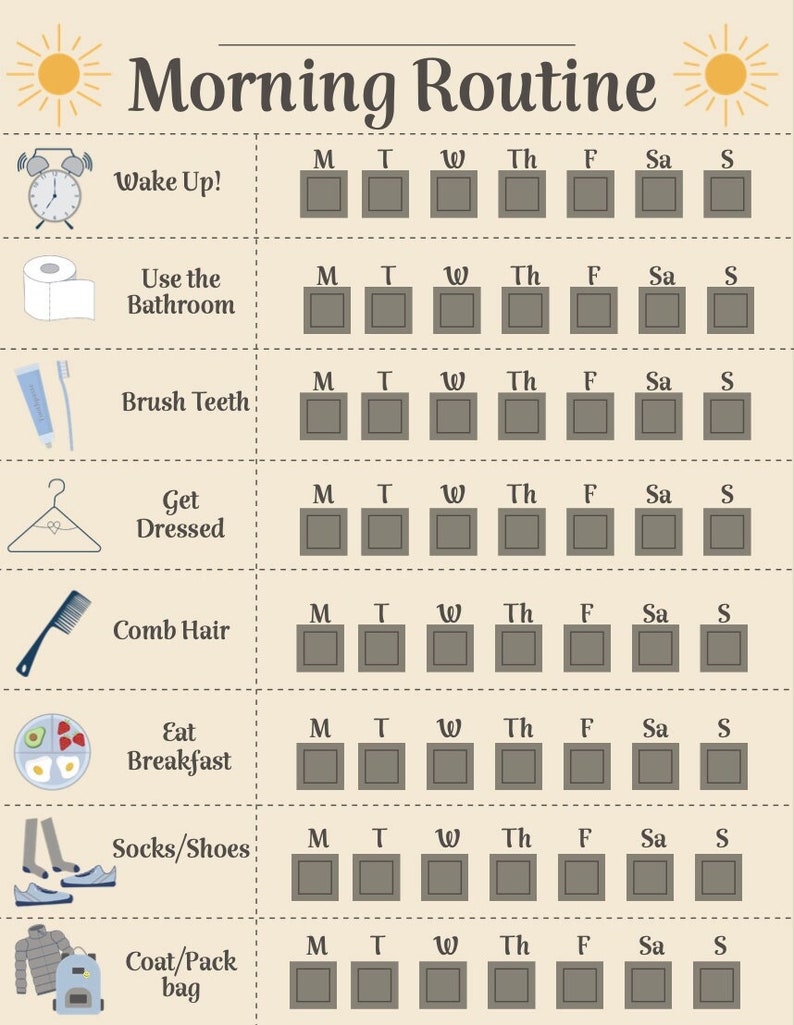 Toddler Routine Checklists morning and Bedtime - Etsy
