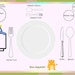 Table Manners Printable Place Setting for Toddlers and Kids - Etsy