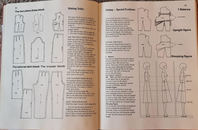 Metric Pattern Cutting Book by Winiffred Aldrich - Etsy