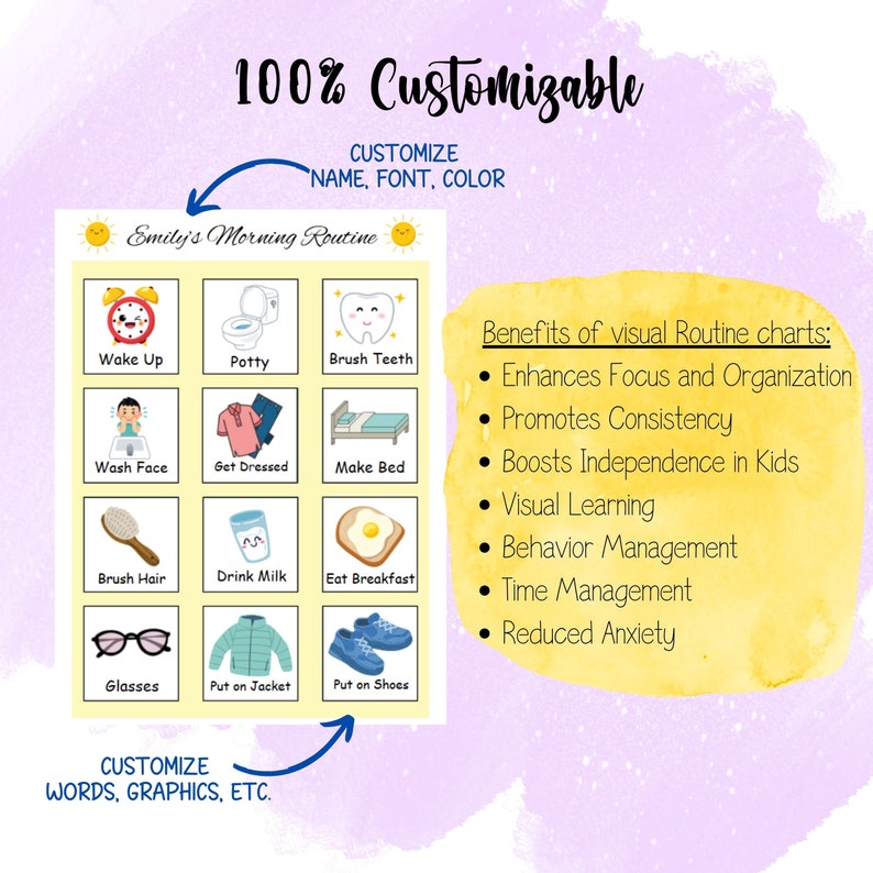 Daily Routine Chart, Visual Schedule, Chore Chart, ADHD, Autism, Daily ...