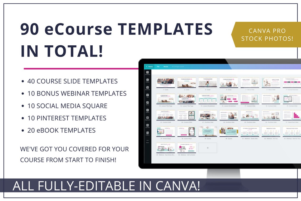 Ecourse Bundle Ecourse Templates Course Template Slide | Etsy