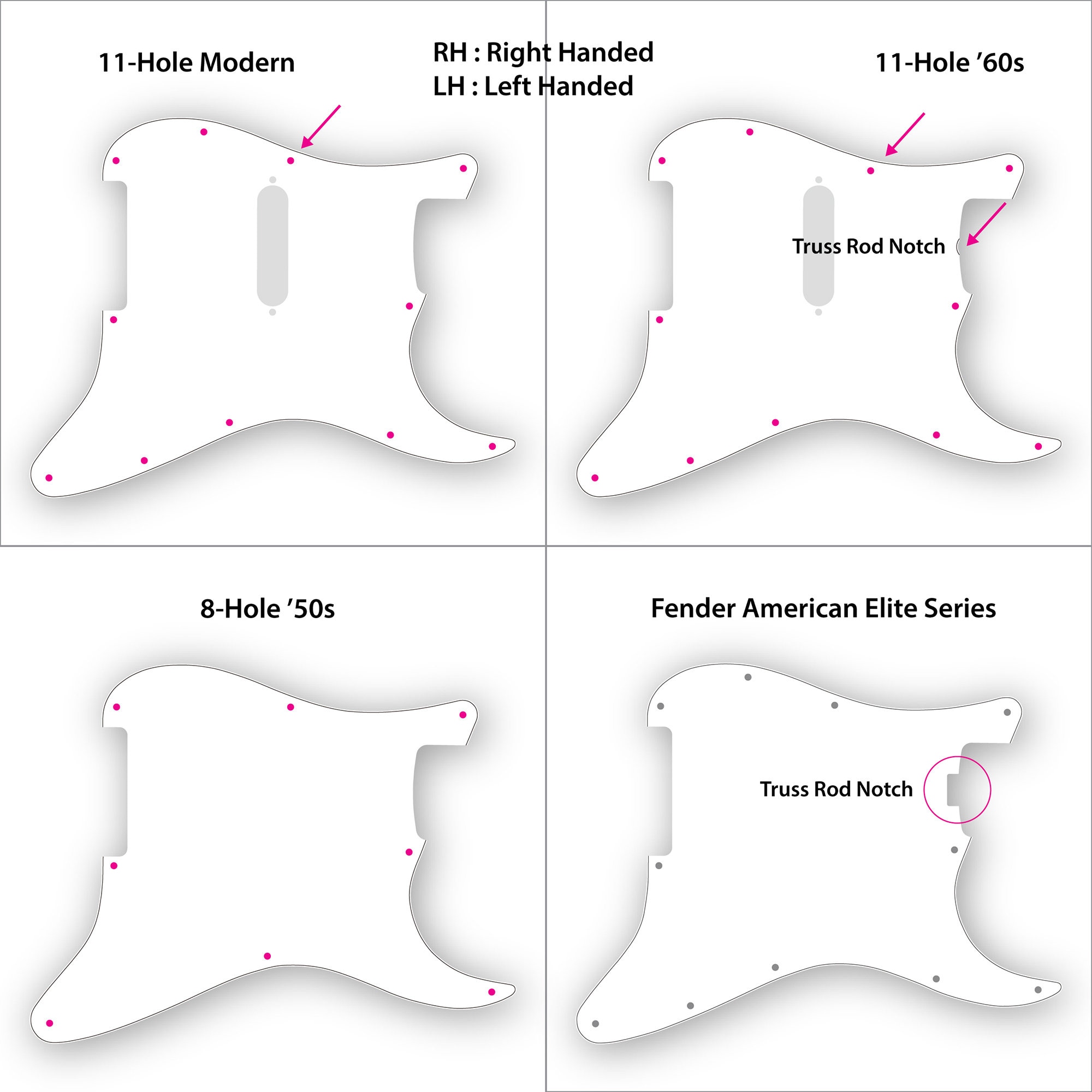 Fender Strat Pickguard Floral Pattern 7 Custom Pickguard - Etsy Canada