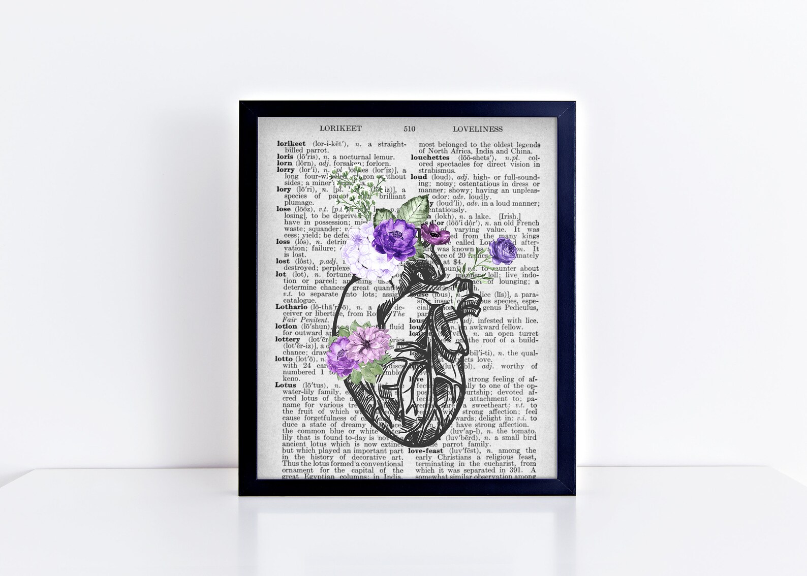 Human Organs Set of 3 Printable Instant Download Digital - Etsy