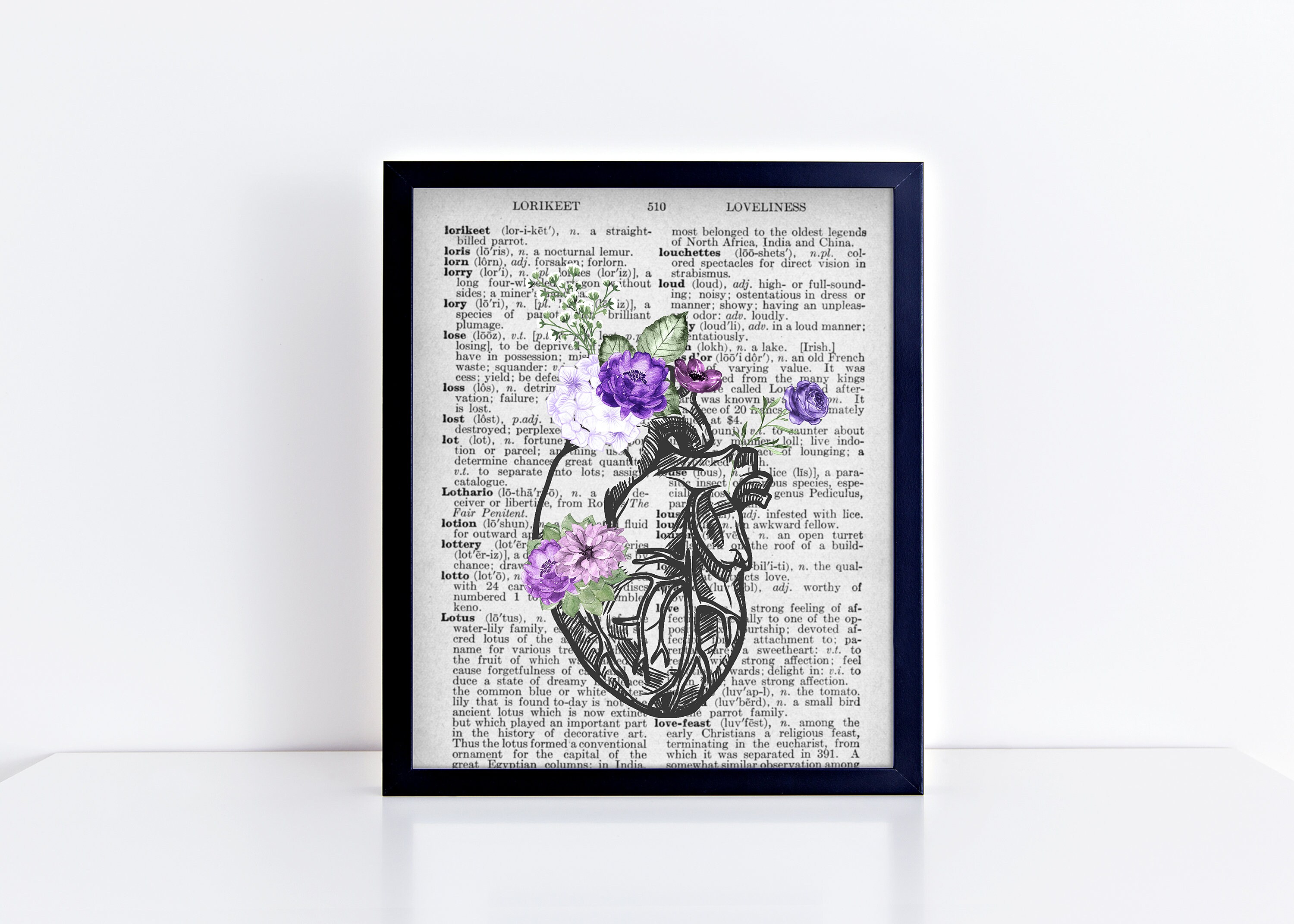Human Organs Set of 3 Printable, Instant Download, Digital, Wall Art ...