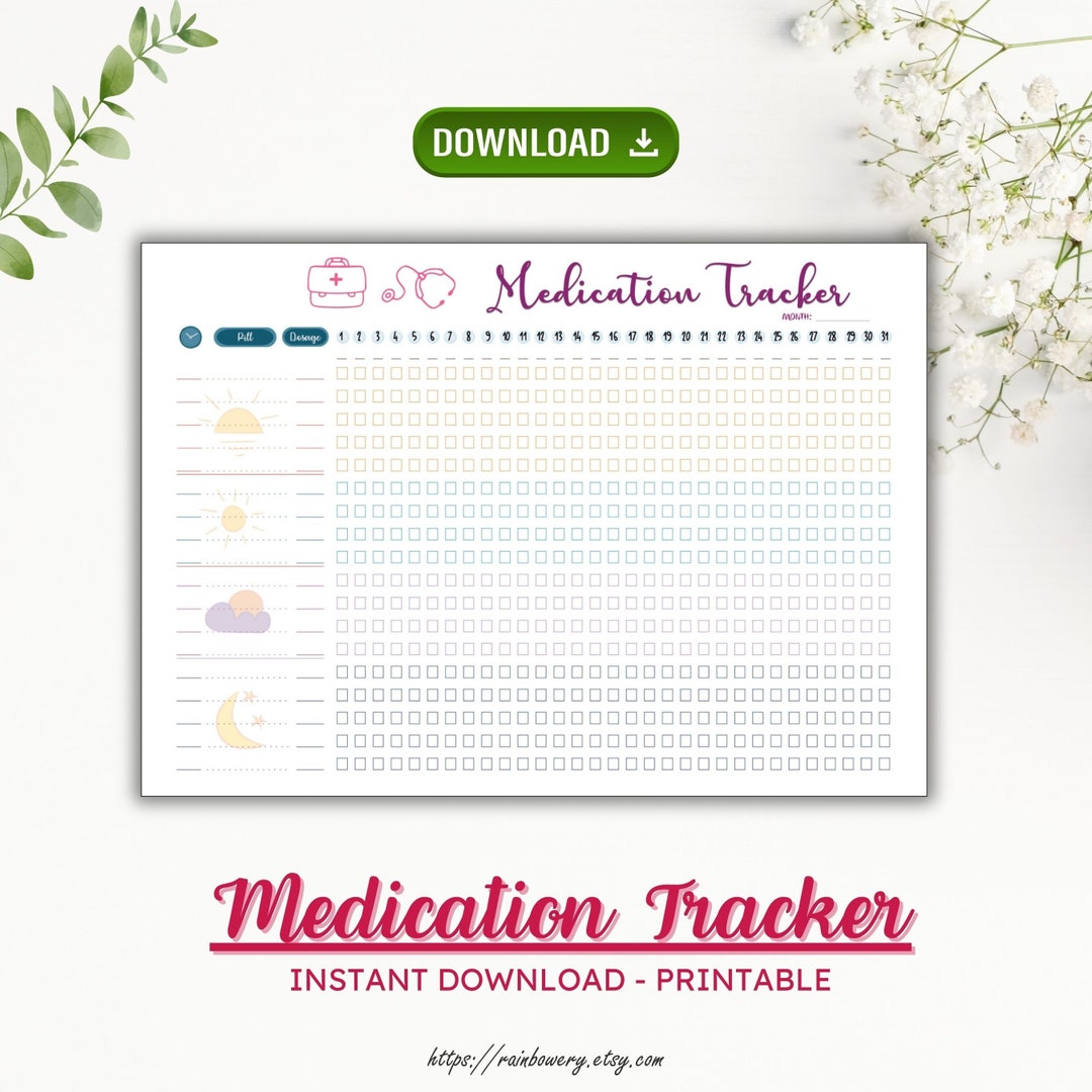 Medication Tracker Printable, Patient Medication, Medication ...