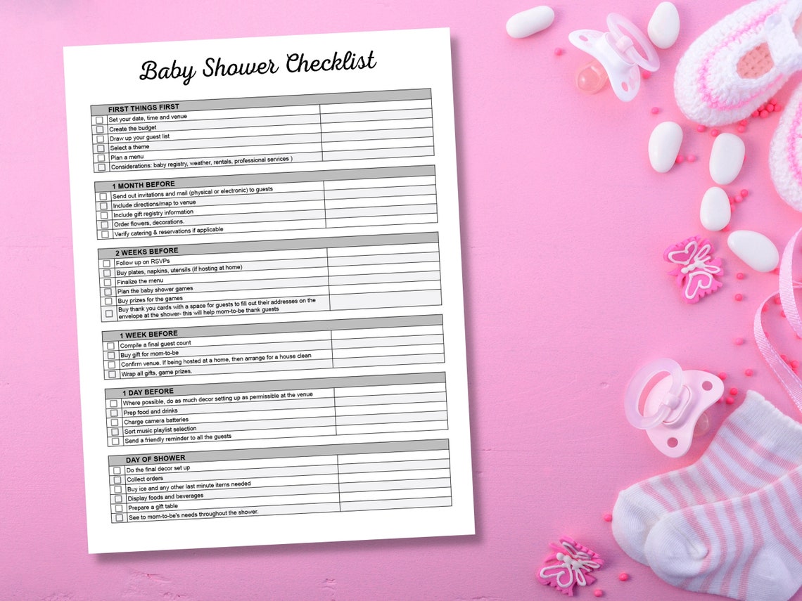 Baby Shower Checklist, Editable Google Sheets Template, Customizable ...